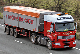 Lorryspotting.com - The UK's BIGGEST Lorry Database. Information on ...